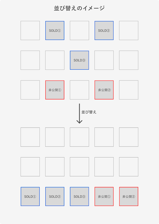 SOLD/非公開作品の一括移動機能をリリース | iichi 日々の暮らしを心地よくするハンドメイドやアンティークのマーケットプレイス